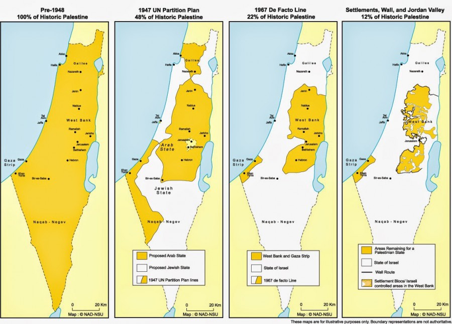 Map of Palestine | Sabeel-Kairos